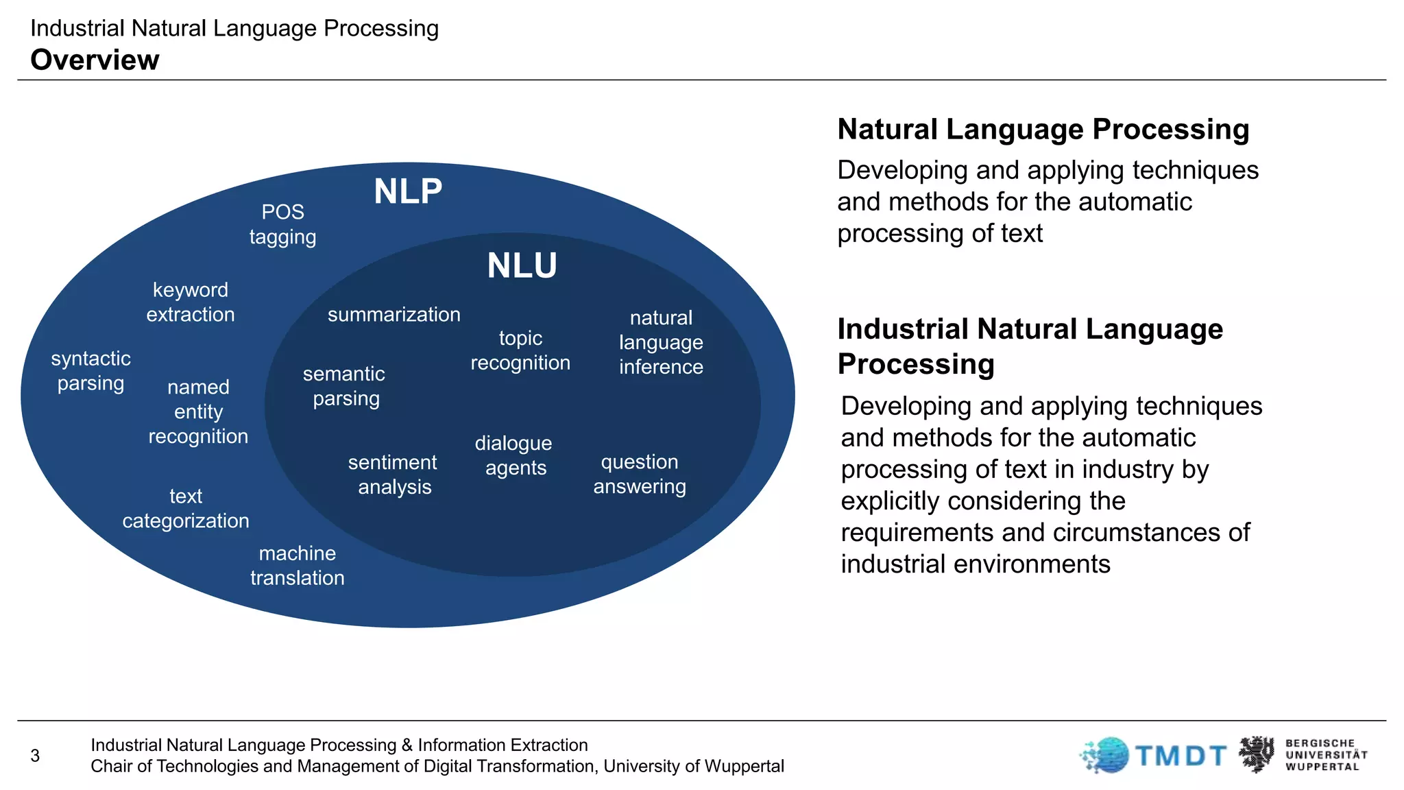 Industrial Natural Language Processing And Information Extraction Ppt