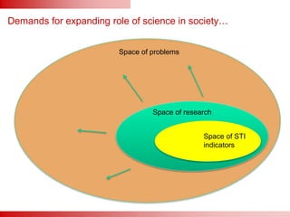 Rafols - Towards more inclusive STI indicators | PPT