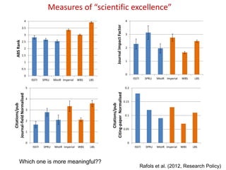 Rafols - Towards more inclusive STI indicators | PPT