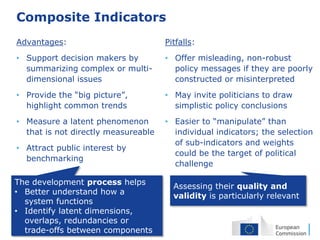 Vertesy - Auditing composite Indicators of Innovation | PPTX | Business ...