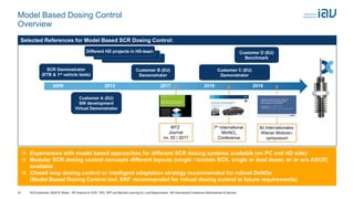 Radio Frequency Antenna for direct SCR Load Measurement | PDF