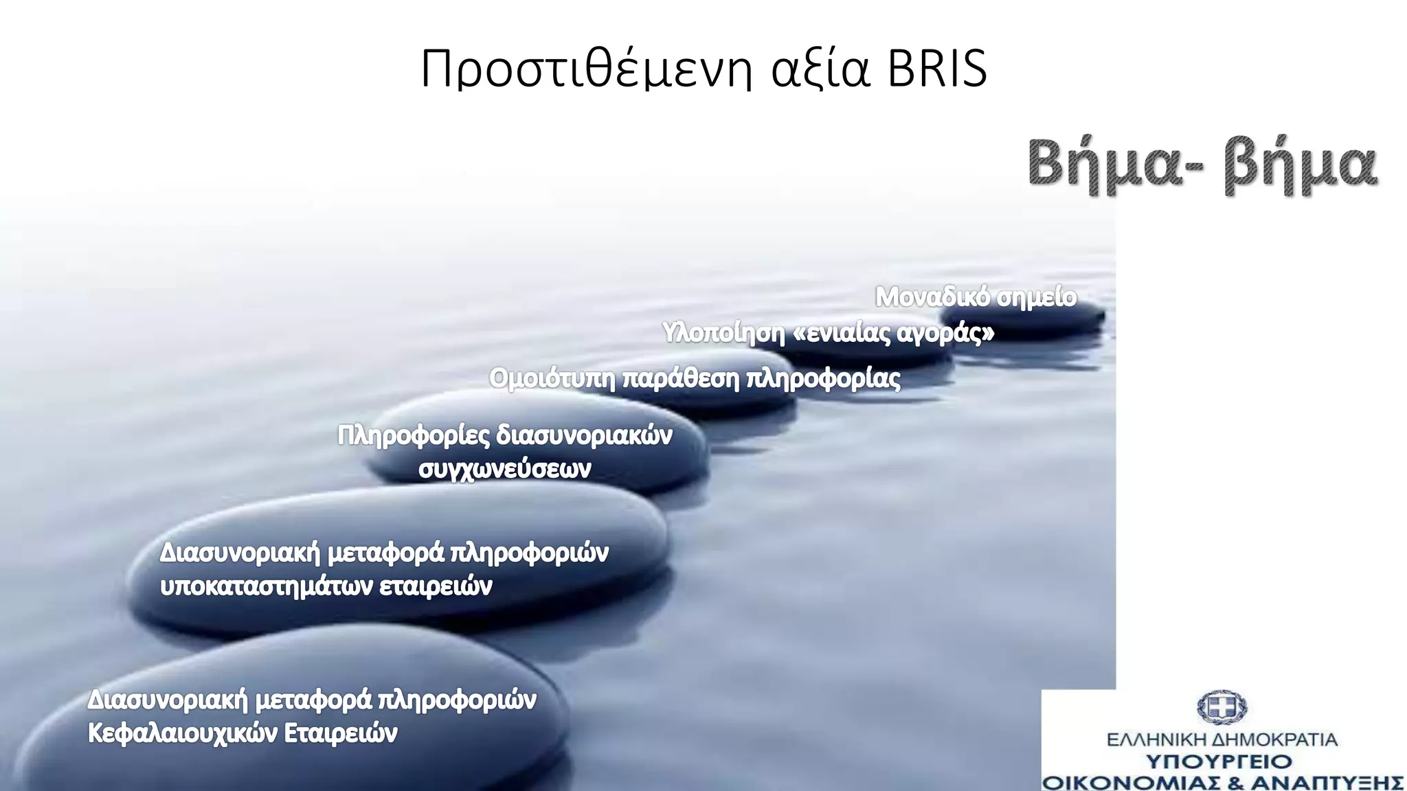 Greek Business Register in Business Register Interconnection System ...