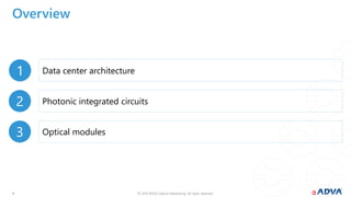 Photonic integrated circuits for data center interconnects | PPT