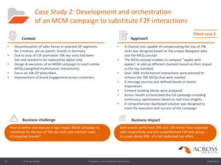 Excelling in omnichannel engagement: how-to & industry reference cases ...