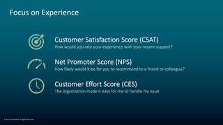 Discussion on service experience with ServiceNow and Nexthink | PPT