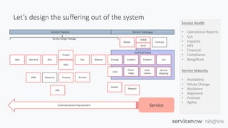 Discussion on service experience with ServiceNow and Nexthink | PPT