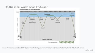 Discussion on service experience with ServiceNow and Nexthink | PPT