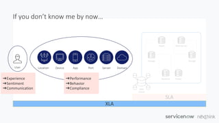 Discussion on service experience with ServiceNow and Nexthink | PPT