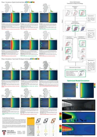 ENT 2 PROJECT 1 | PDF