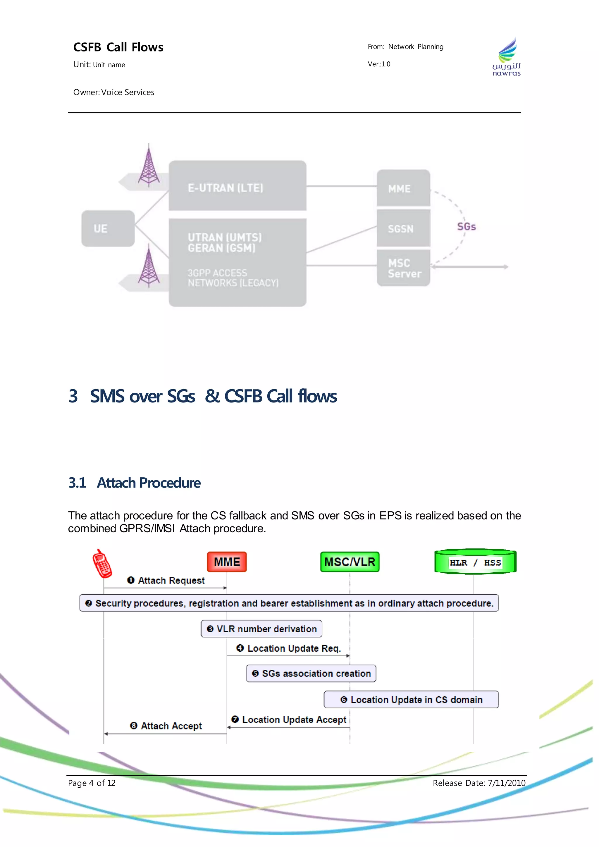 190937694 csfb-call-flows | DOCX
