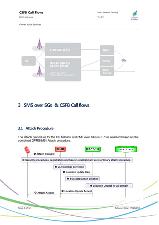 190937694 csfb-call-flows | DOCX