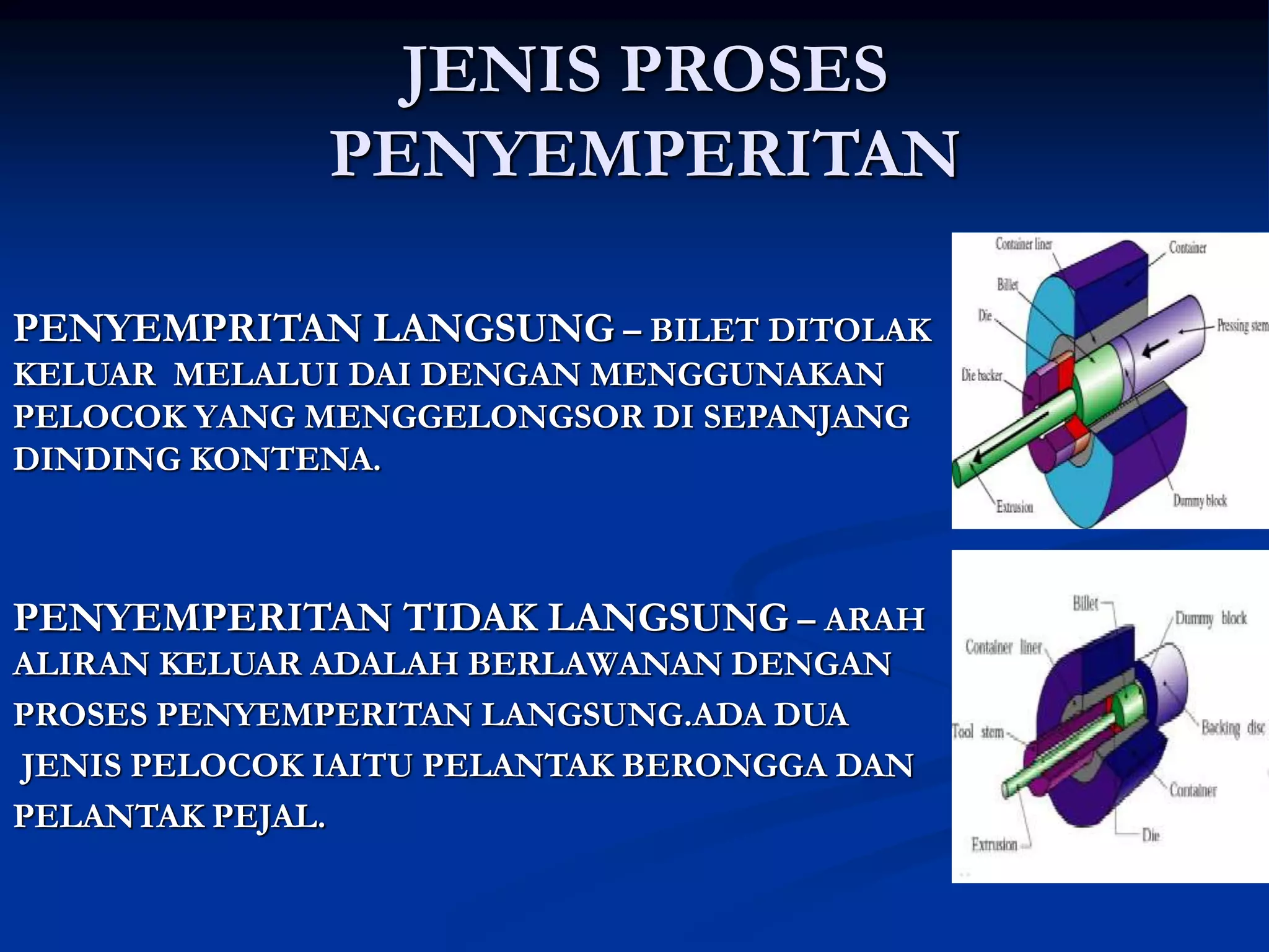19094045-PROSES-PENYEMPERITAN.ppt