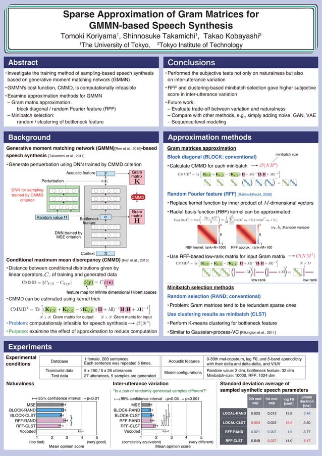 Sparse Approximation of Gram Matrices for GMMN-based Speech Synthesis | PDF