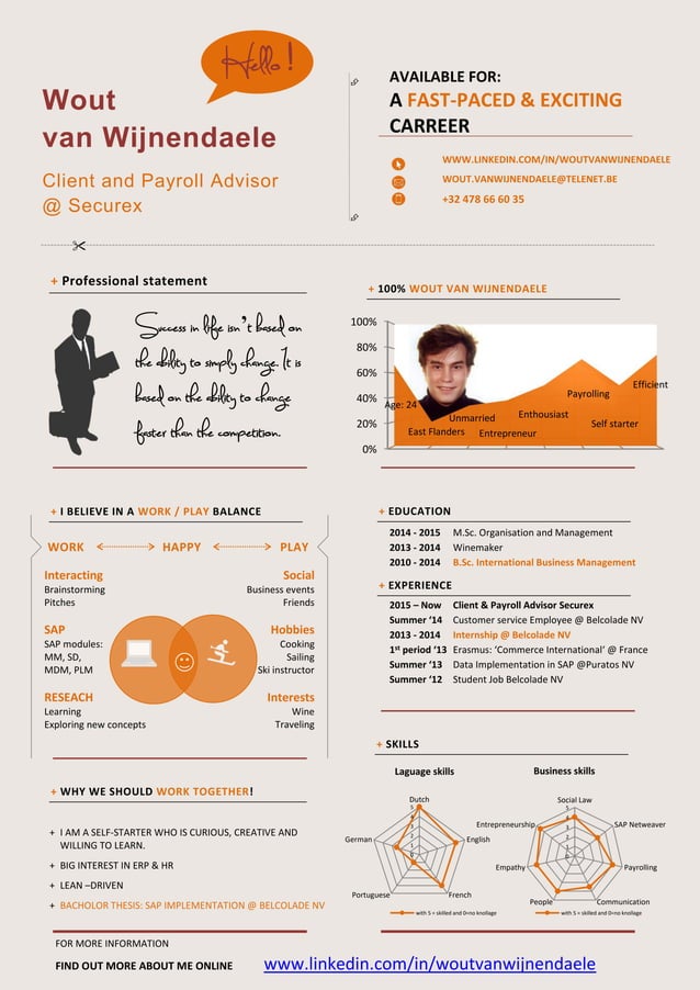 Curriculum Vitae Wout Van Wijnendaele | PDF