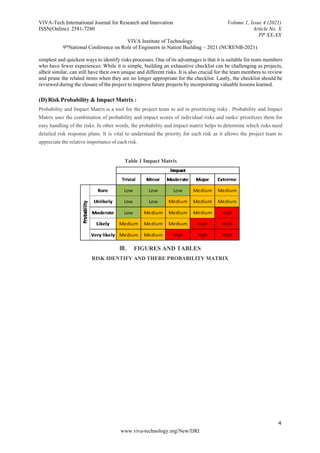 EFFECTIVE RISK MANAGEMENT IN CONSTRUCTION PROJECTS | PDF