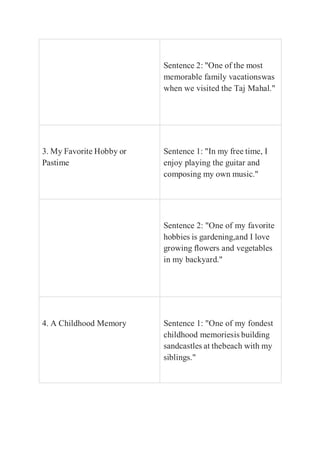 190+ Creative English Speaking Topics to Speak to Anyone.pdf
