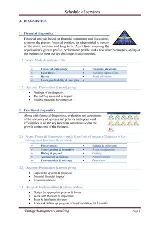 schedule of services | PDF