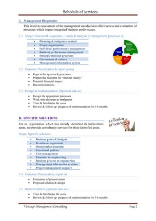 schedule of services | PDF