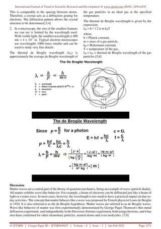 Louis De Broglie Equation