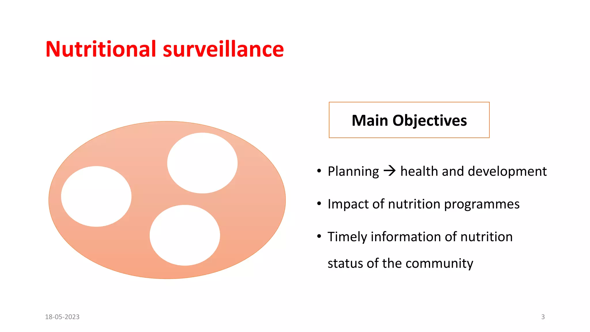 nutritional_surveillance.pptx