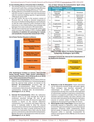 Prussian Blue An Radioactive De Corporation Agent | PDF