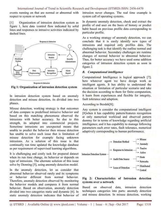 Real Time Intrusion Detection System Using Computational Intelligence