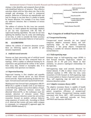 Real Time Intrusion Detection System Using Computational Intelligence and Neural Network: A ...