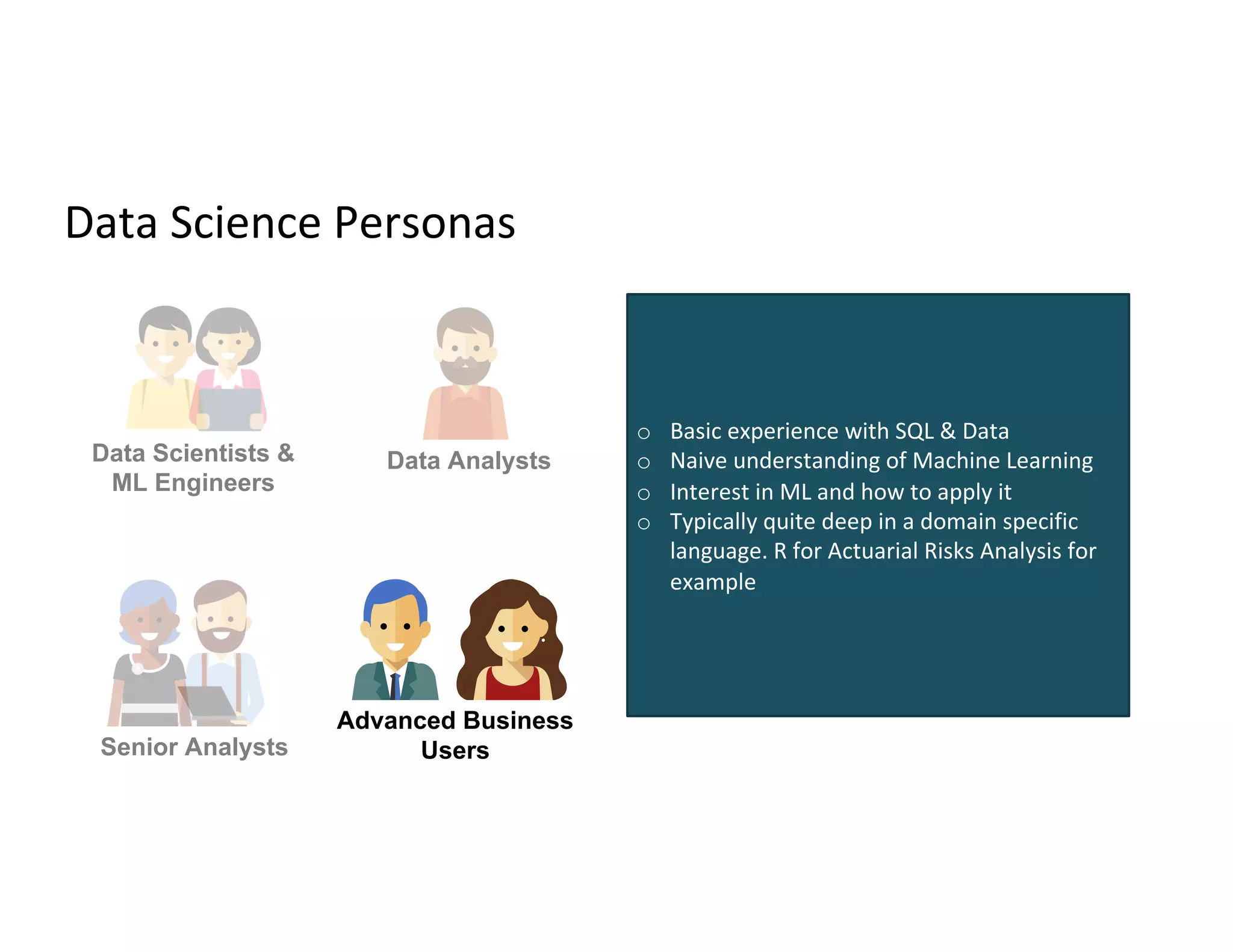 Building a Data Science as a Service Platform in Azure with Databricks | PPT