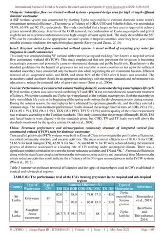 Use of Constructed Wetland Systems for Greywater Treatment A Review | PDF