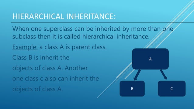 Inheritance in java | PPTX | Programming Languages | Computing