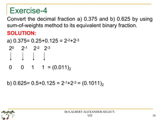 CLASS NOTES FOR SUBJECT ELECTRONICS.pptx