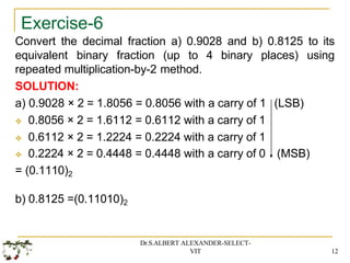 CLASS NOTES FOR SUBJECT ELECTRONICS.pptx