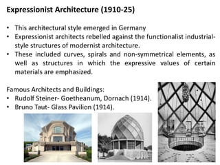 CONTEMPORARY ARCHITECTURE (1910 1920) globally | PDF