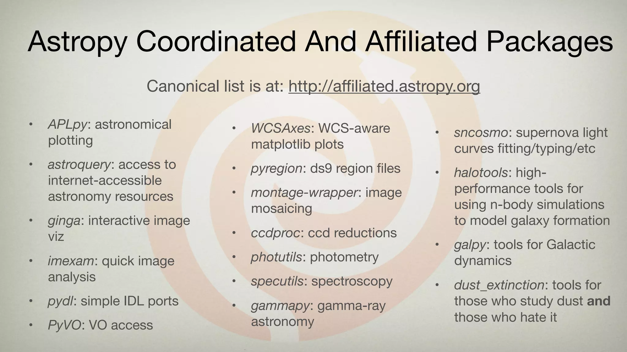 Lessons from the Astropy Code of Conduct | PPT