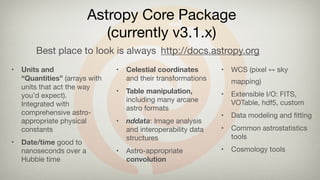 Lessons from the Astropy Code of Conduct | PPT