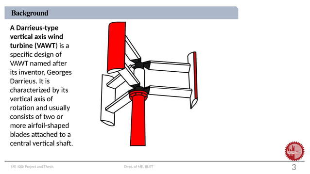 CFD analysis on VAWT using ANsys FLuent.pptx