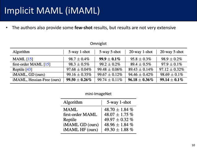 Meta-Learning with Implicit Gradients | PPT
