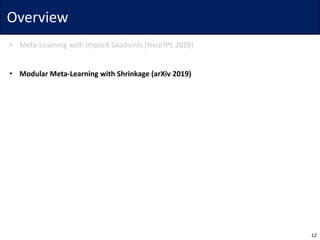 Meta-Learning with Implicit Gradients | PDF