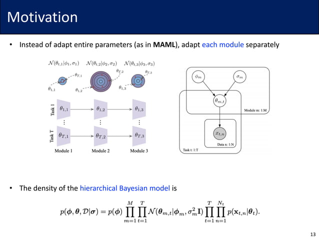 Meta-Learning with Implicit Gradients | PPT