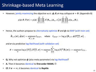 Meta-Learning with Implicit Gradients | PDF