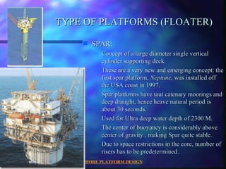 19100309 offshore-platform-design | PPS