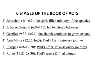 Being Christ's Witness - Acts 3 | PDF