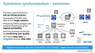 Introducing the most compact sync solution for energy and broadcast ...