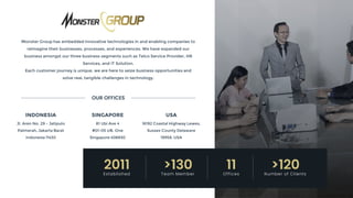 Company Profile Monster Augmented Reality | PDF | Technology & Computing