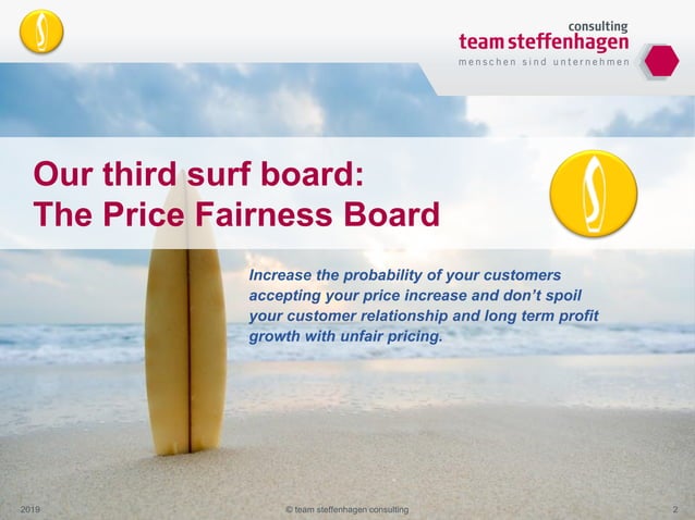 price fairness board presentation | PPT