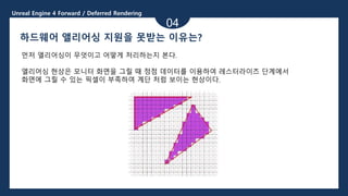 191019 Forward / Deferred Rendering | PPT