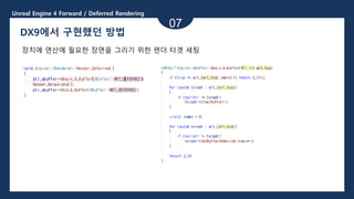 191019 Forward / Deferred Rendering | PPT