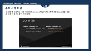 191019 Forward / Deferred Rendering | PPT