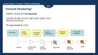 191019 Forward / Deferred Rendering | PPT