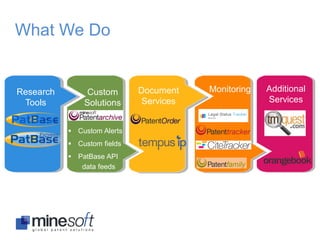 New Product Introductions - Minesoft | PPT